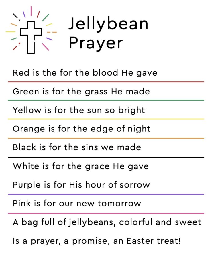 Christ-Centered Easter Traditions - McKenzie Sue Makes